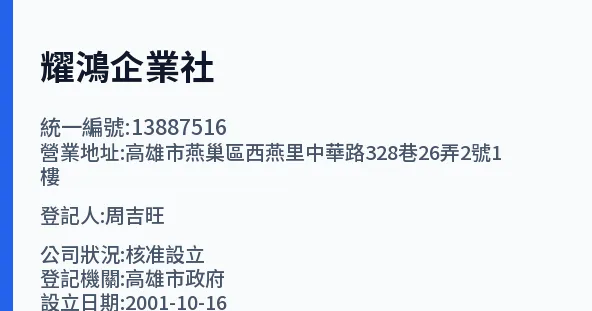 耀鴻企業社的照片-統編 13887516(高雄市) 公司登記資料與營業項目詳細圖表
