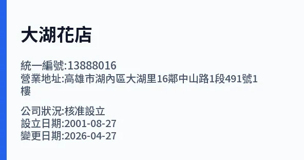 大湖花店的照片-統編 13888016(高雄市) 公司登記資料與營業項目詳細圖表
