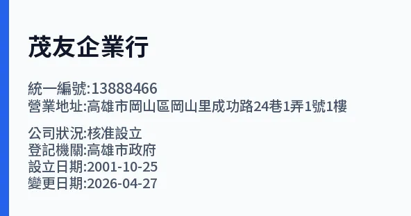 茂友企業行的照片-統編 13888466(高雄市) 公司登記資料與營業項目詳細圖表