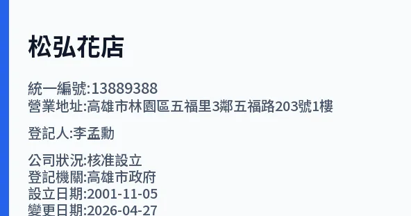 松弘花店的照片-統編 13889388(高雄市) 公司登記資料與營業項目詳細圖表