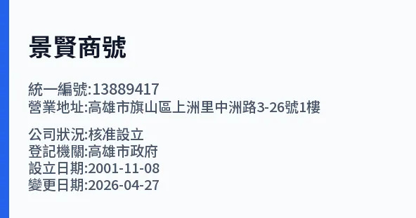 景賢商號的照片-統編 13889417(高雄市) 公司登記資料與營業項目詳細圖表