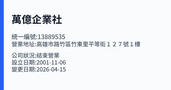 萬億企業社的照片-統編 13889535(高雄市) 公司登記資料與營業項目詳細圖表