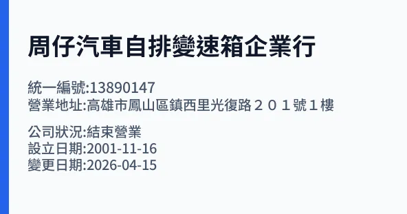 周仔汽車自排變速箱企業行的照片-統編 13890147(高雄市) 公司登記資料與營業項目詳細圖表