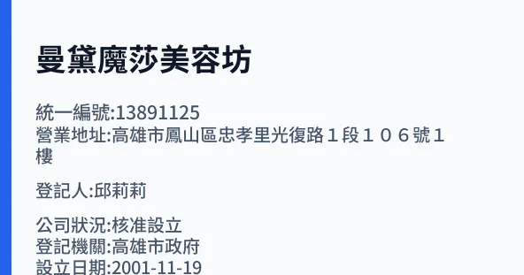 曼黛魔莎美容坊的照片-統編 13891125(高雄市) 公司登記資料與營業項目詳細圖表