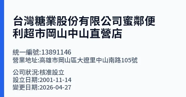 台灣糖業股份有限公司蜜鄰便利超市岡山中山直營店的照片-統編 13891146(高雄市) 公司登記資料與營業項目詳細圖表