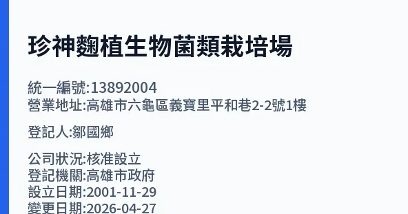 珍神麴植生物菌類栽培場的照片-統編 13892004(高雄市) 公司登記資料與營業項目詳細圖表
