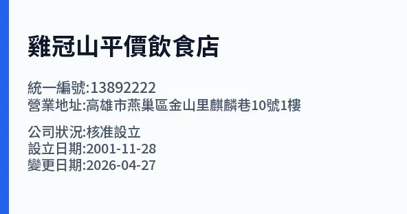 雞冠山平價飲食店的照片-統編 13892222(高雄市) 公司登記資料與營業項目詳細圖表
