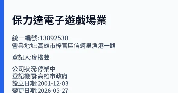 保力達電子遊戲場業的照片-統編 13892530(高雄市) 公司登記資料與營業項目詳細圖表