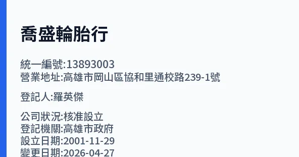 喬盛輪胎行的照片-統編 13893003(高雄市) 公司登記資料與營業項目詳細圖表