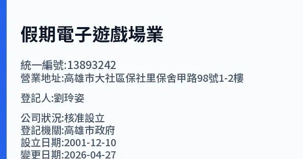假期電子遊戲場業的照片-統編 13893242(高雄市) 公司登記資料與營業項目詳細圖表
