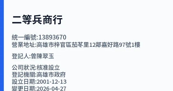 二等兵商行的照片-統編 13893670(高雄市) 公司登記資料與營業項目詳細圖表