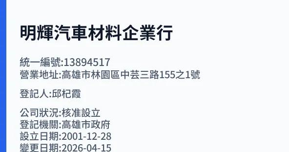 明輝汽車材料企業行的照片-統編 13894517(高雄市) 公司登記資料與營業項目詳細圖表