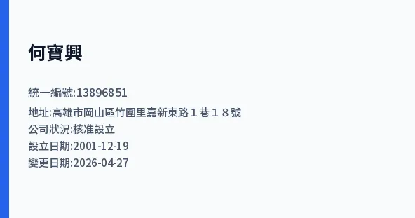 何寶興的照片-統編 13896851(高雄市) 公司登記資料與營業項目詳細圖表