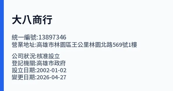 大八商行的照片-統編 13897346(高雄市) 公司登記資料與營業項目詳細圖表
