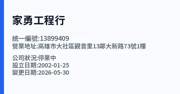 家勇工程行的照片-統編 13899409(高雄市) 公司登記資料與營業項目詳細圖表