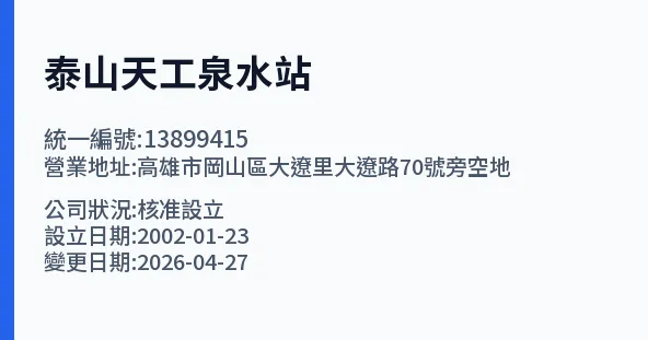 泰山天工泉水站的照片-統編 13899415(高雄市) 公司登記資料與營業項目詳細圖表