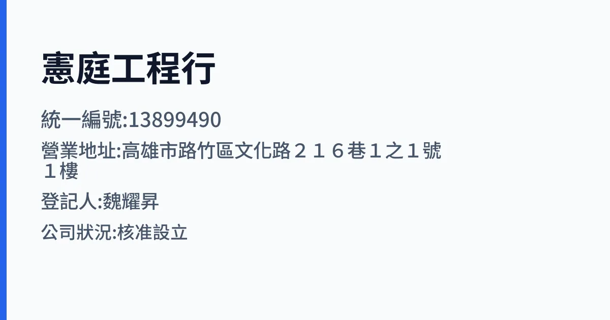 憲庭工程行 - 統編 13899490(高雄市) 公司登記資料與營業項目詳細圖表