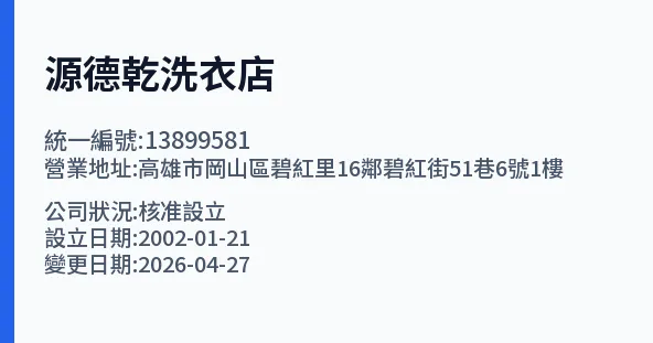 源德乾洗衣店的照片-統編 13899581(高雄市) 公司登記資料與營業項目詳細圖表