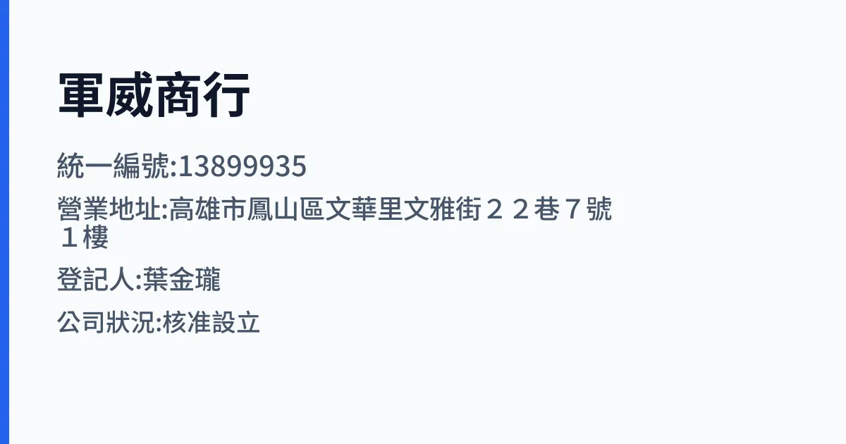 軍威商行 - 統編 13899935(高雄市) 公司登記資料與營業項目詳細圖表