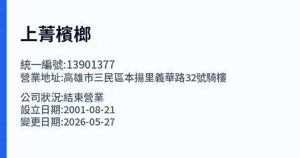 上菁檳榔的照片-統編 13901377(高雄市) 公司登記資料與營業項目詳細圖表