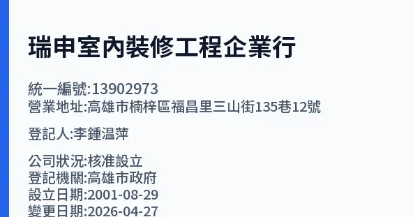 瑞申室內裝修工程企業行的照片-統編 13902973(高雄市) 公司登記資料與營業項目詳細圖表