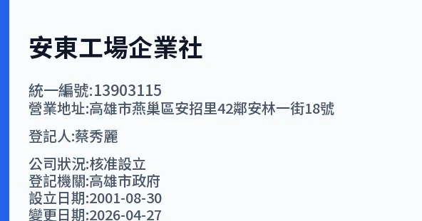 安東工場企業社的照片-統編 13903115(高雄市) 公司登記資料與營業項目詳細圖表
