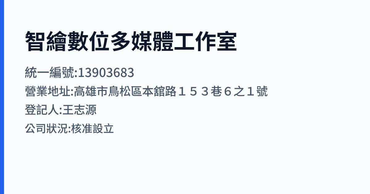 智繪數位多媒體工作室 - 統編 13903683(高雄市) 公司登記資料與營業項目詳細圖表