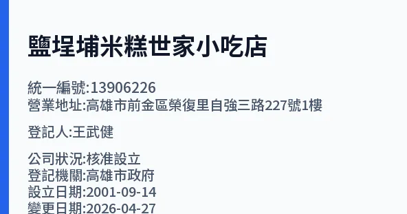 鹽埕埔米糕世家小吃店的照片-統編 13906226(高雄市) 公司登記資料與營業項目詳細圖表