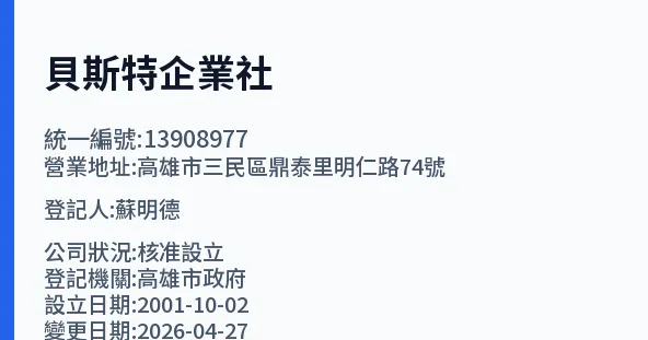 貝斯特企業社的照片-統編 13908977(高雄市) 公司登記資料與營業項目詳細圖表