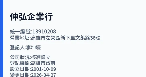 伸弘企業行的照片-統編 13910208(高雄市) 公司登記資料與營業項目詳細圖表