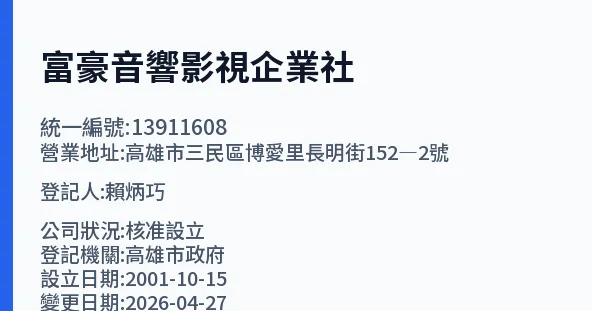 富豪音響影視企業社的照片-統編 13911608(高雄市) 公司登記資料與營業項目詳細圖表