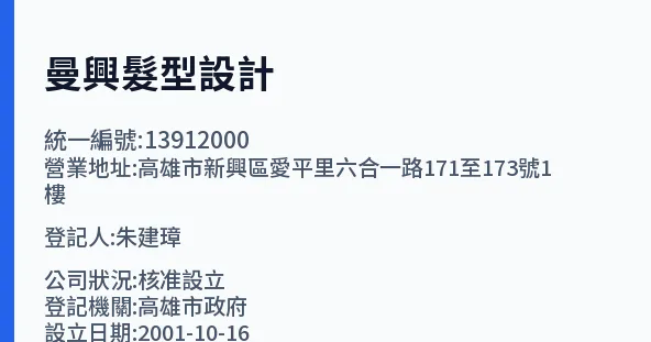 曼興髮型設計的照片-統編 13912000(高雄市) 公司登記資料與營業項目詳細圖表
