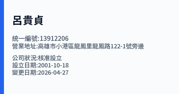 呂貴貞的照片-統編 13912206(高雄市) 公司登記資料與營業項目詳細圖表
