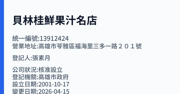 貝林桂鮮果汁名店的照片-統編 13912424(高雄市) 公司登記資料與營業項目詳細圖表
