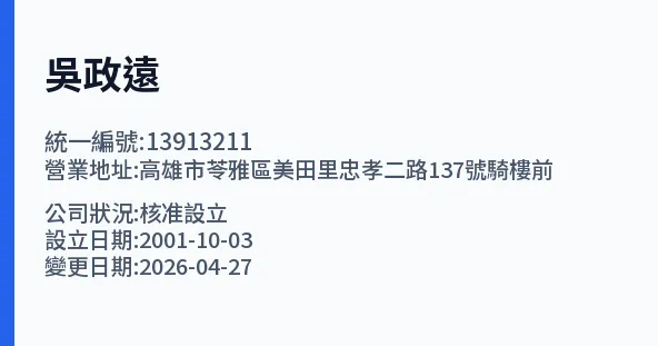 吳政遠的照片-統編 13913211(高雄市) 公司登記資料與營業項目詳細圖表