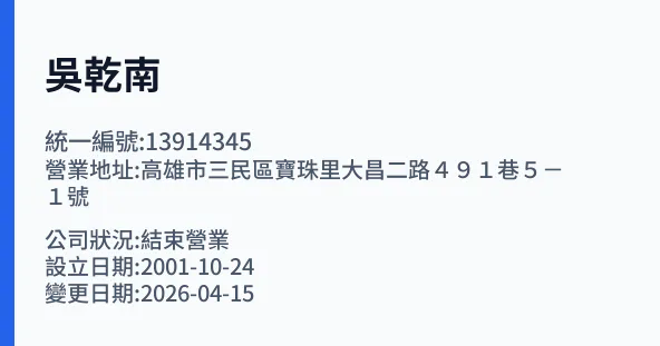 吳乾南的照片-統編 13914345(高雄市) 公司登記資料與營業項目詳細圖表