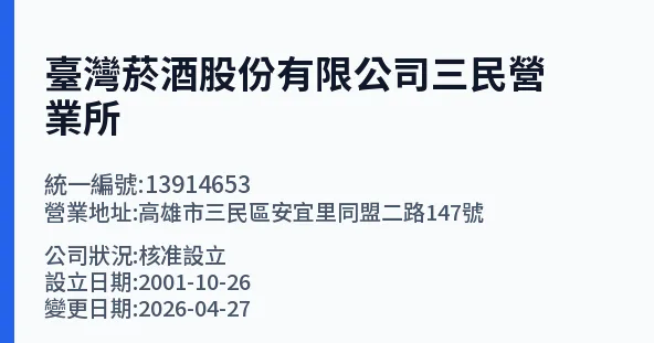 臺灣菸酒股份有限公司三民營業所的照片-統編 13914653(高雄市) 公司登記資料與營業項目詳細圖表