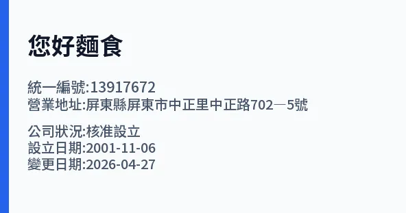 您好麵食的照片-統編 13917672(屏東縣) 公司登記資料與營業項目詳細圖表