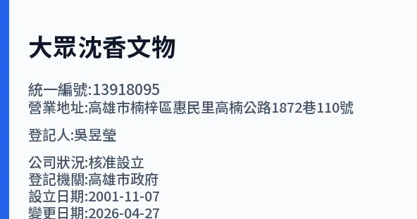 大眾沈香文物的照片-統編 13918095(高雄市) 公司登記資料與營業項目詳細圖表