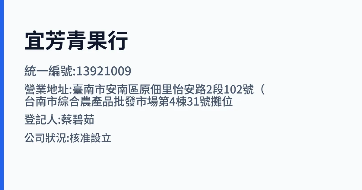 宜芳青果行 - 統編 13921009(臺南市) 公司登記資料與營業項目詳細圖表