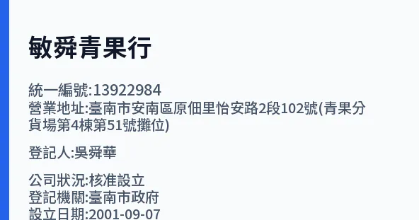 敏舜青果行的照片-統編 13922984(臺南市) 公司登記資料與營業項目詳細圖表