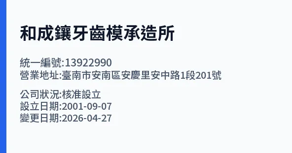 和成鑲牙齒模承造所的照片-統編 13922990(臺南市) 公司登記資料與營業項目詳細圖表