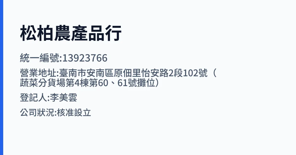 松柏農產品行 - 統編 13923766(臺南市) 公司登記資料與營業項目詳細圖表