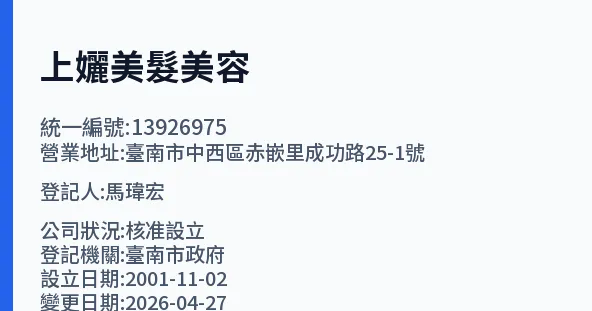 上孋美髮美容的照片-統編 13926975(臺南市) 公司登記資料與營業項目詳細圖表