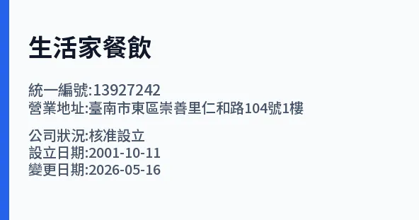 生活家餐飲的照片-統編 13927242(臺南市) 公司登記資料與營業項目詳細圖表
