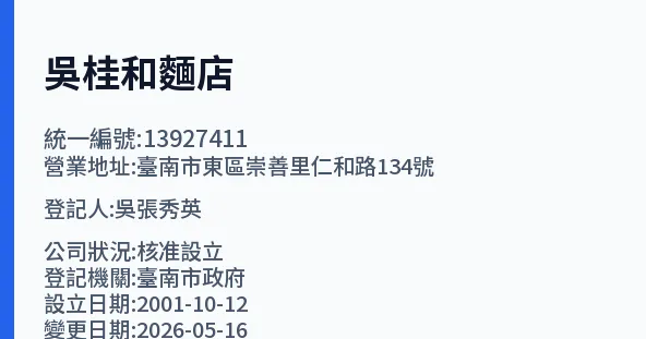 吳桂和麵店的照片-統編 13927411(臺南市) 公司登記資料與營業項目詳細圖表