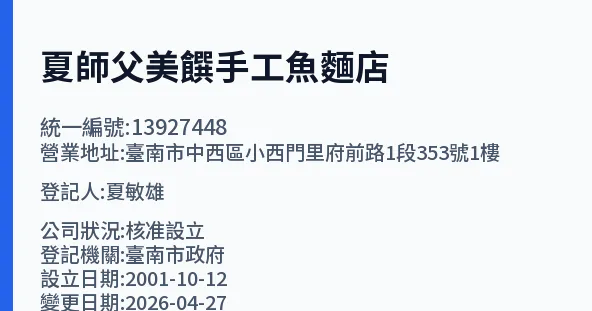 夏師父美饌手工魚麵店的照片-統編 13927448(臺南市) 公司登記資料與營業項目詳細圖表