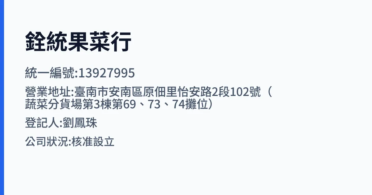 銓統果菜行 - 統編 13927995(臺南市) 公司登記資料與營業項目詳細圖表