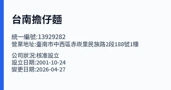 台南擔仔麵的照片-統編 13929282(臺南市) 公司登記資料與營業項目詳細圖表