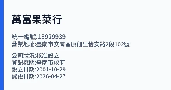 萬富果菜行的照片-統編 13929939(臺南市) 公司登記資料與營業項目詳細圖表